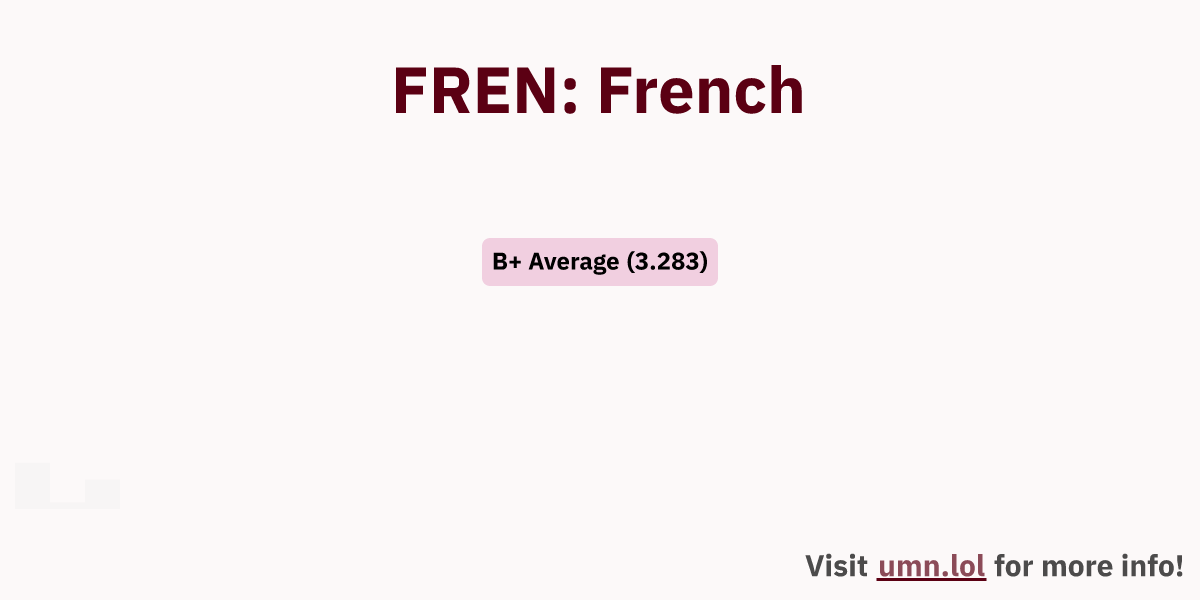 FREN: French | GopherGrades