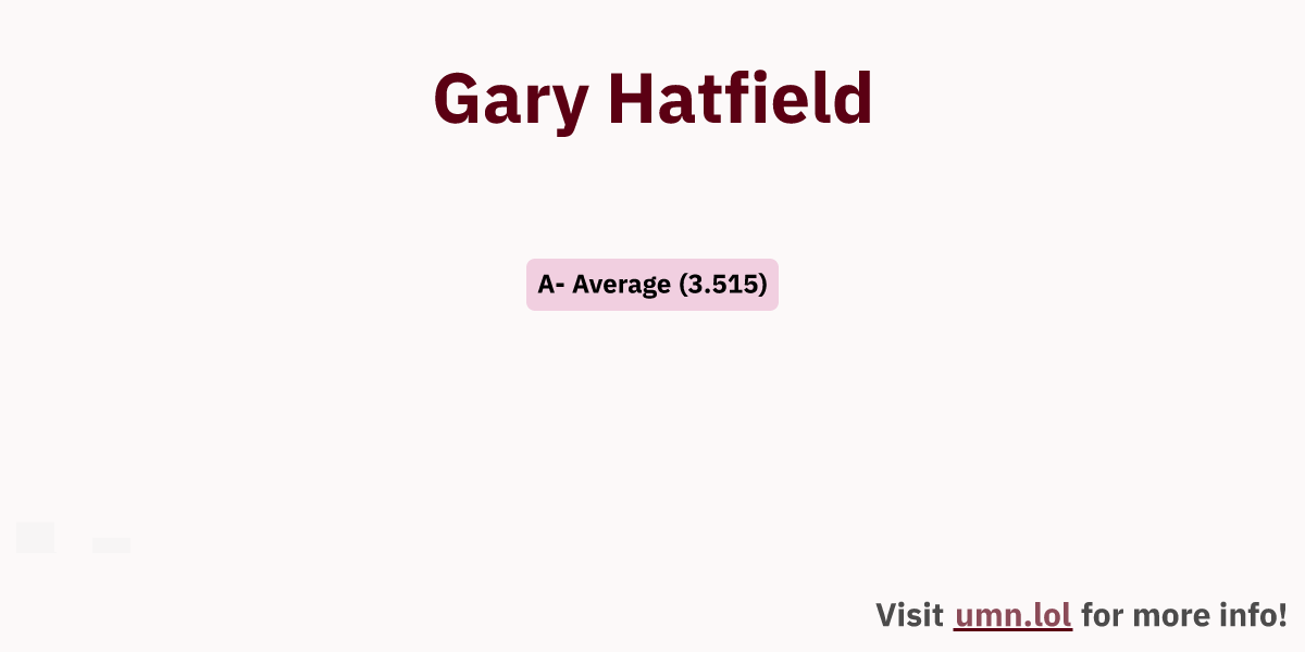 Gary Hatfield | GopherGrades