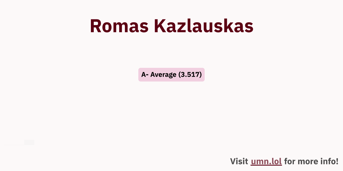 Romas Kazlauskas | GopherGrades